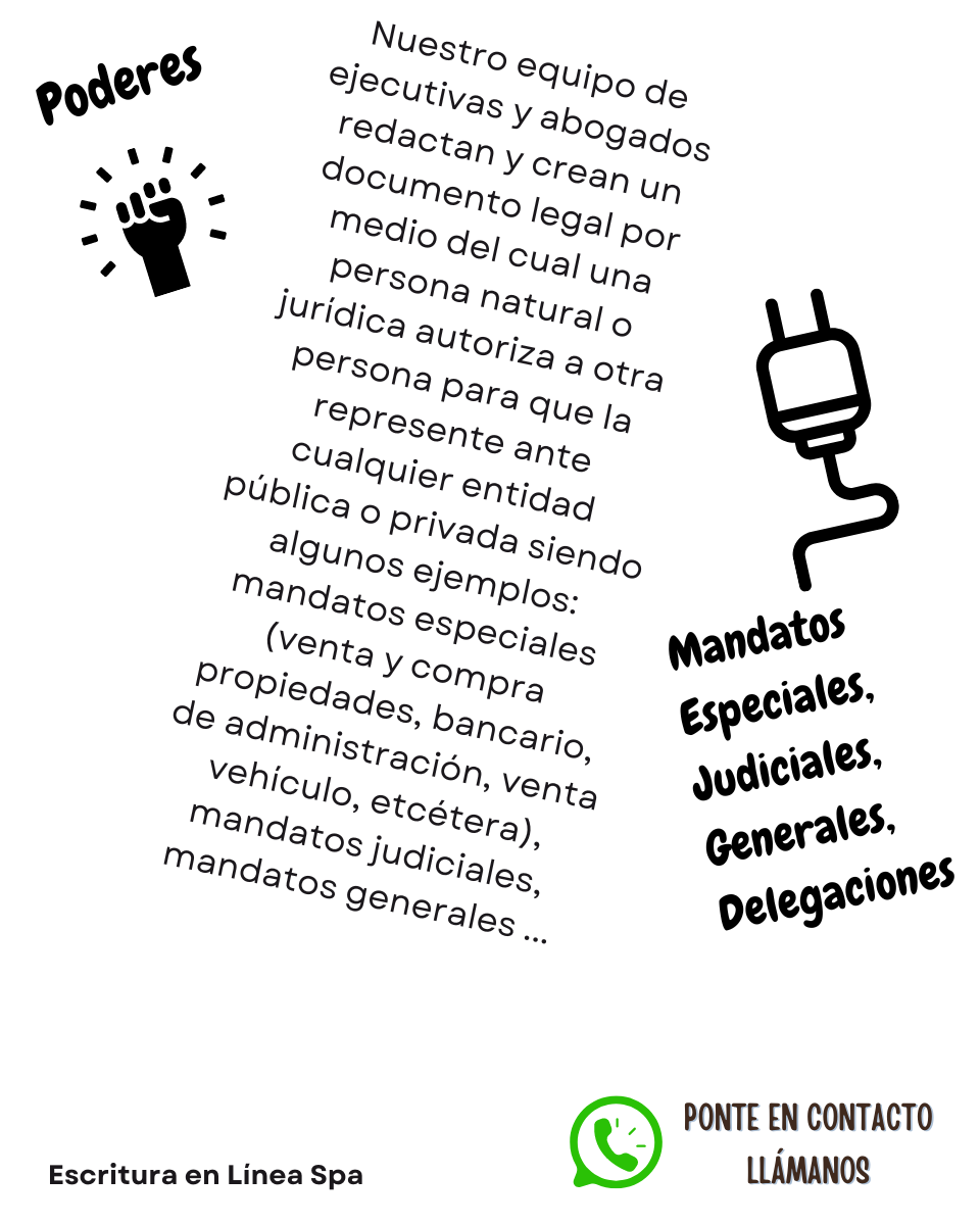 Poderes, Mandatos, Delegación – Escrituras en Línea SPA
